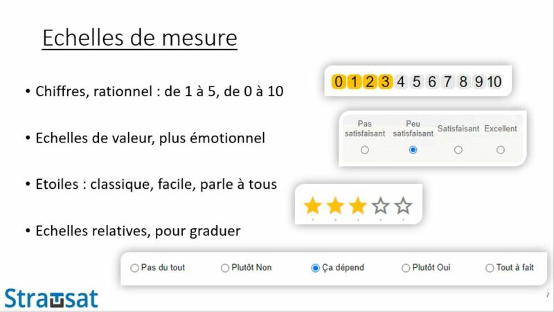 Ecoute Client - Quelle échelle de notation choisir ? - Stratsat Ecoute Client - Quelle échelle de notation choisir ? - Stratsat